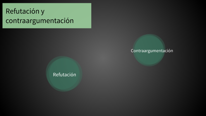 Refutación y contraargumentación by Leonardo Ramírez on Prezi