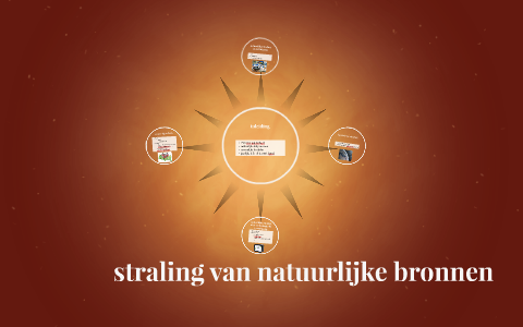 straling van natuurlijke bronnen by Elke Goossens on Prezi