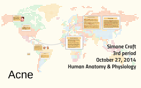 Simone Craft by simone craft on Prezi