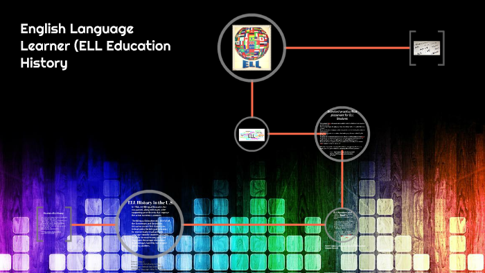 English Language Learner (ELL Education History by Julius Hill on Prezi