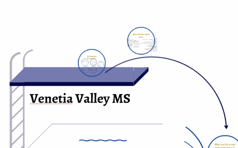Venetia Valley MS by Freddy Dominguez on Prezi