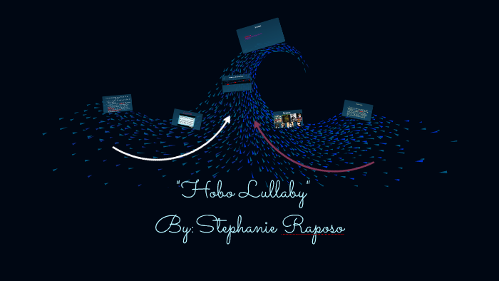 stephanie andrade raposo by stephanie raposo on Prezi