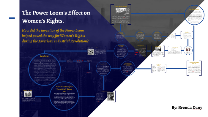 The Power Loom's effect on Women's Rights by brenda sulamdany on Prezi