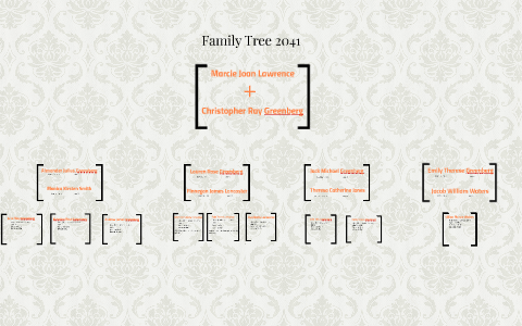 Family Tree by Lauren Greenberg on Prezi