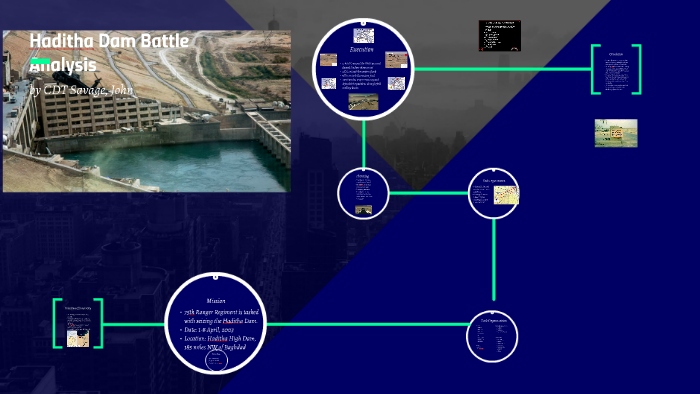 Haditha Dam Battle Analysis by John Savage on Prezi