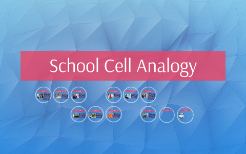 School Cell Analogy by Rosemary Hoitt on Prezi
