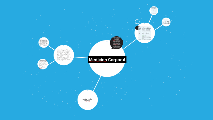 Medicion Corporal by LUIS FELIPE on Prezi