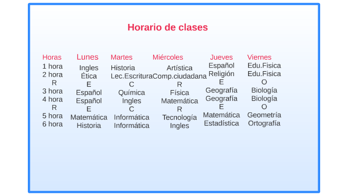 horario de clases by melissa liney gomez florez on Prezi