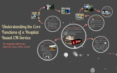 Understanding the Core Functions of a Hospital Based EM Serv by Najeeb ...