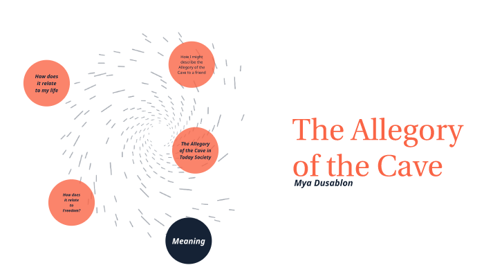 The Allegory of the Cave by Mya Dusablon on Prezi