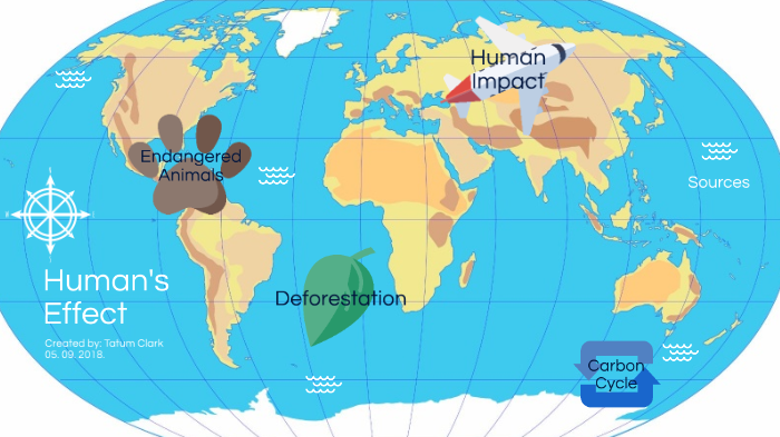 Human's Effects by tatum clark on Prezi