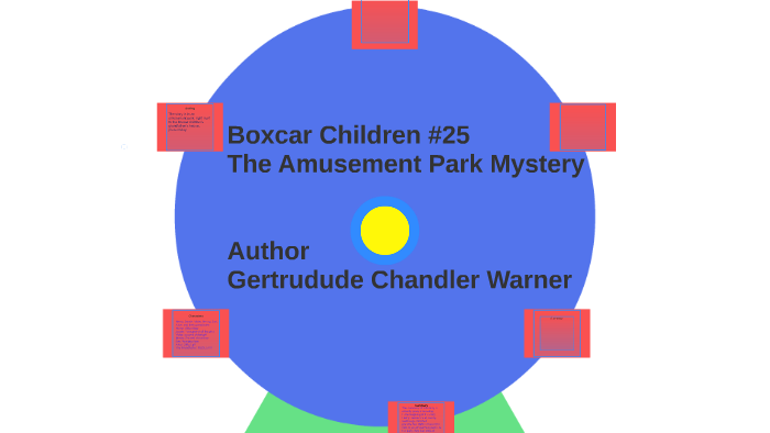 Boxcar Children Book Report by Joshua Reilly on Prezi