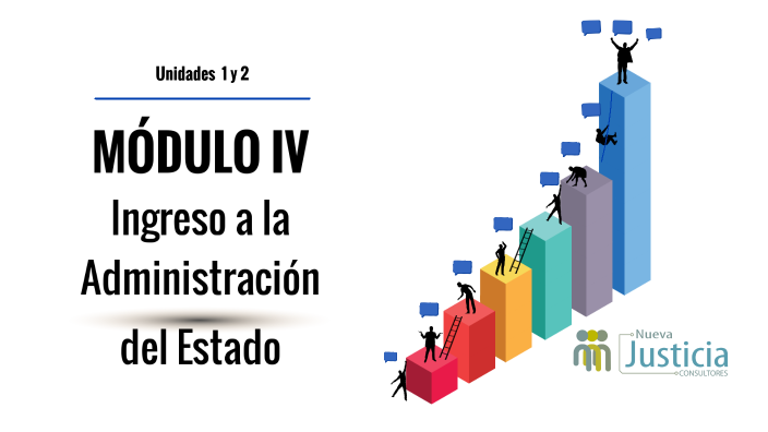 Módulo IV by Sergio S. on Prezi