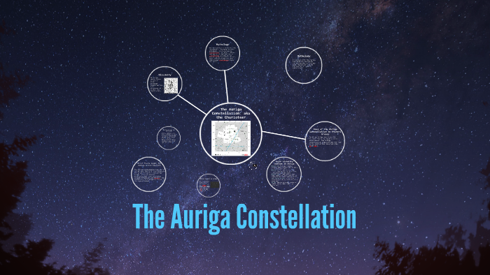 Auriga Constellation Outline