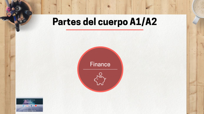 Partes del cuerpo - A1/A2 by Ricardo Rodriguez on Prezi