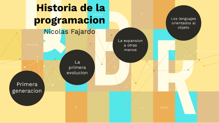 Historia de programacion by Nikito Ps on Prezi