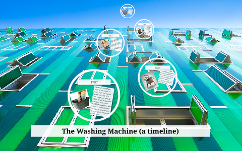 The Washing Machine (a timeline) by Kirsten Strack on Prezi