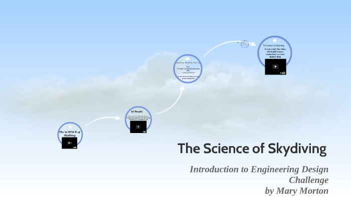 The SCIENCE of Skydiving by mary morton on Prezi