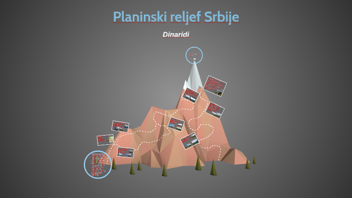 Planinski reljef Srbije by Dejana Laketić on Prezi