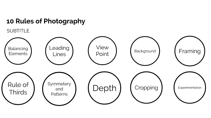 10 Rules of Photography by Eduardo Coronel on Prezi