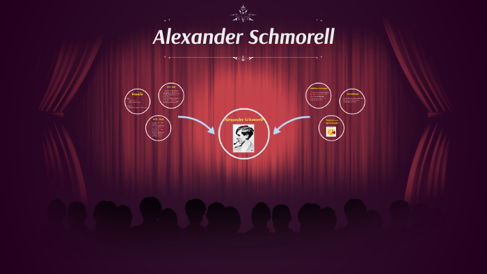 Alexander Schmorell by Tamara Schubert on Prezi