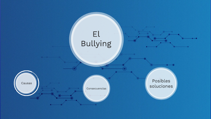 Presentación ssobre el bullying by luis fernando berumen hernandez on Prezi