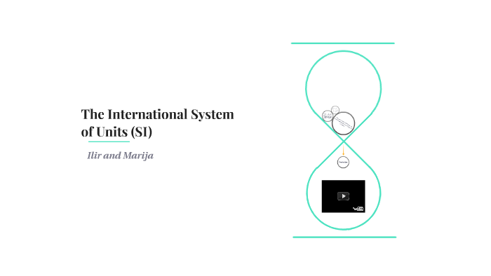 The International System of Units (SI) by brittney apple on Prezi