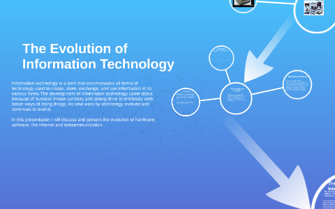 The Evolution of Information Technology by galesha henry on Prezi