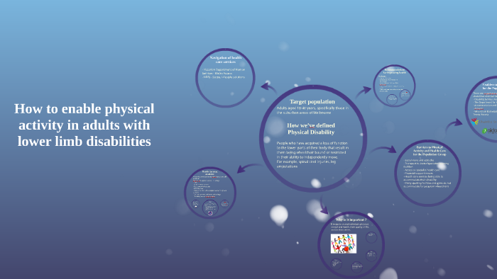 How to enable physical activity in adults with lower limb disabilities ...