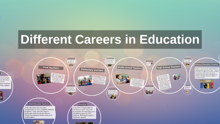 Different Careers in Education by Ashley Mays on Prezi