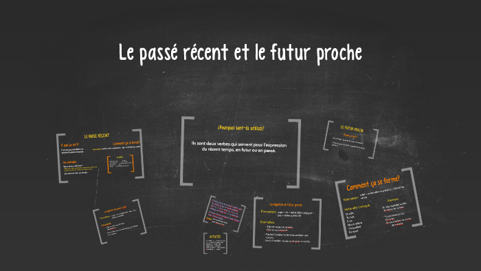Le passé récent et le futur proche by Félix Pérez Romero on Prezi