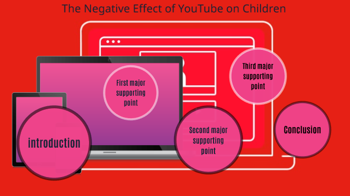 The negative impact of Youtube on children by Nawaf Alshehri on Prezi