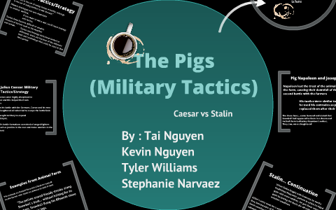Animal Farm : Military Tactics by Tai Nguyen on Prezi