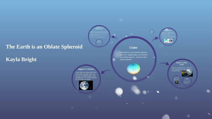 The Earth is an Oblate Spheroid by Kayla Bright on Prezi