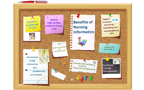 The Benefits of Nurse Informatics by Amerina Mendoza on Prezi