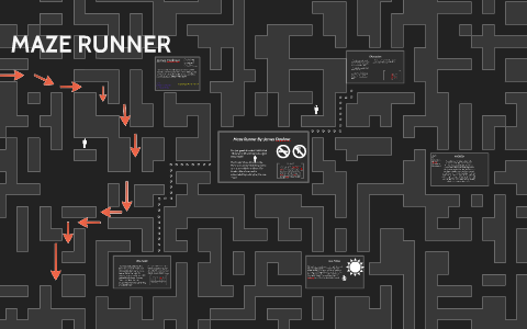 From The Maze Runner Glade Map The Top Of Veiw