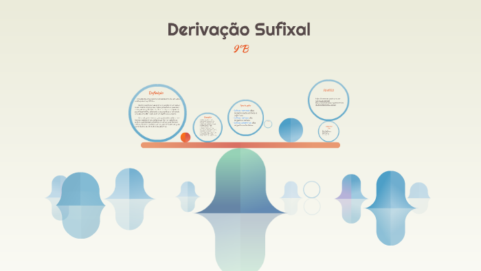 Derivação Sufixal by Lucas Boneli on Prezi