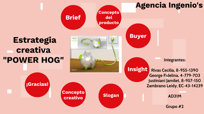 POWER HOG. by Stephanie Pineda on Prezi