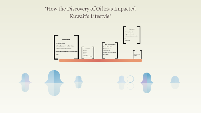 How the Discovery of Oil Has Impacted Kuwait's Lifestyle by Omar ishak ...