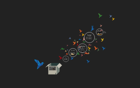 Kalėdinės Tradicijos Portugalijoi by Lukas Luksiukas on Prezi