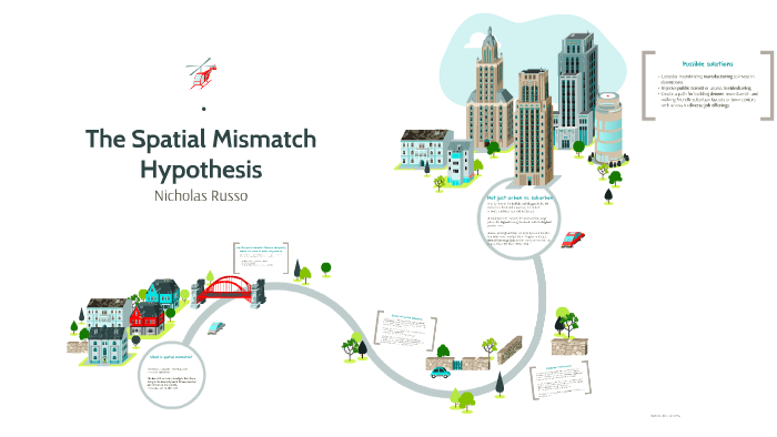 The Spatial Mismatch Hypothesis by Nicholas Russo on Prezi