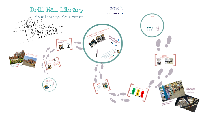 Drill Hall Library by Drill Hall Library on Prezi