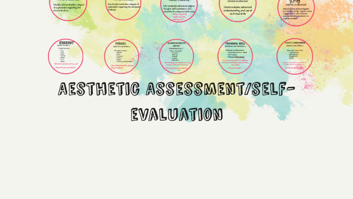 Aesthetic Assessment/self-evaluation by Scott Guthrie on Prezi