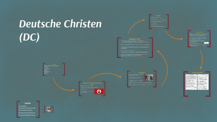 Deutsche Christen by tim wieck on Prezi
