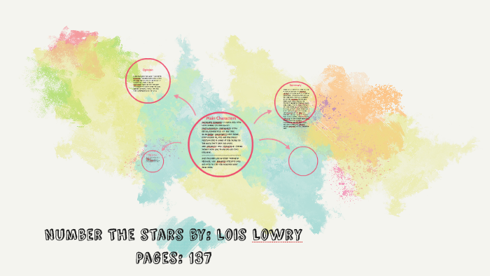 Number The stars by: Lois Lowry by Chloe David on Prezi