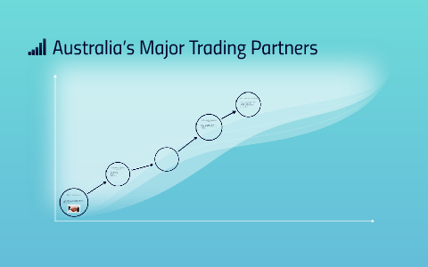 Australia’s Major Trading Partners by Albert Vo on Prezi