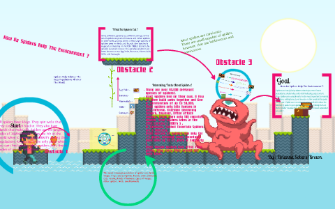 How Do Spiders Help The Environment ? by Brianna Sobers on Prezi