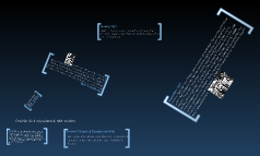 History Civil Rights Project by brandon stilwell on Prezi