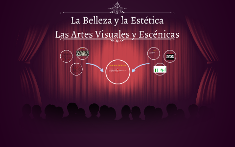 Las Artes VIsuales y Escénicas by Madison Kahn on Prezi
