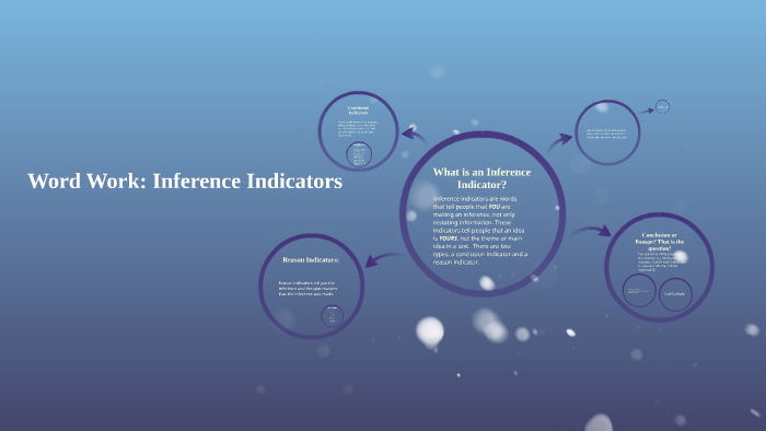 Word Work: Inference Indicators by Ashley Johnson
